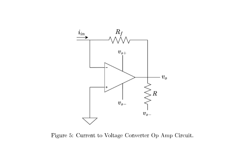 Solved Figure 5: Current to Voltage Converter Op Amp | Chegg.com
