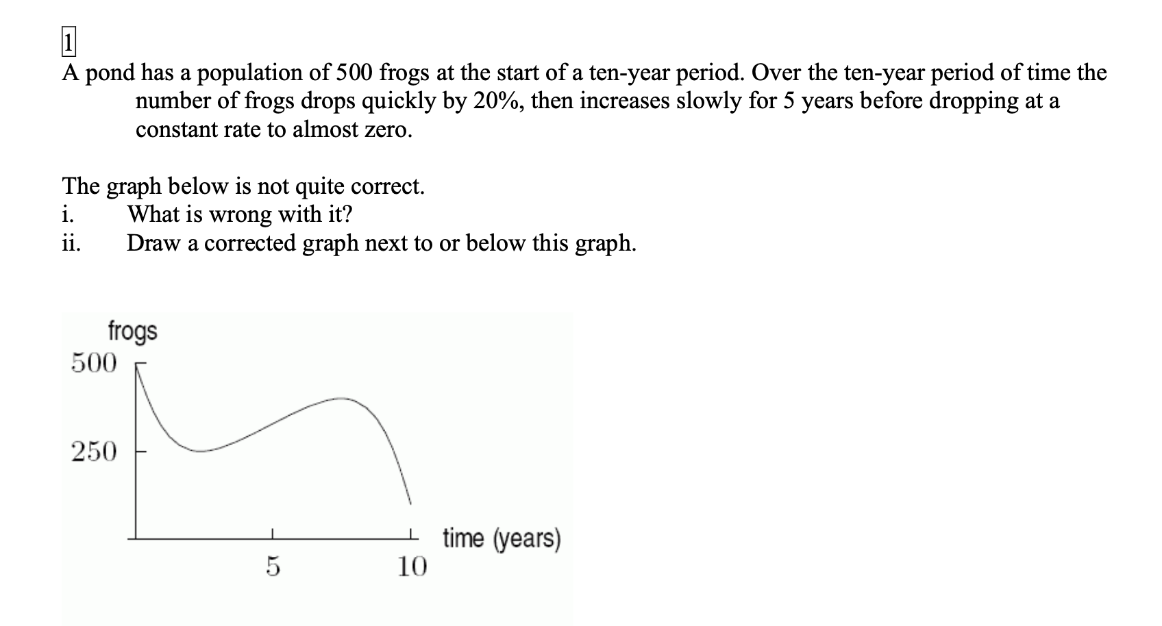 Solved A pond has a population of 500 frogs at the start of | Chegg.com