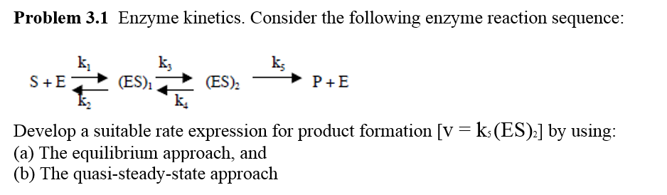 Solved Problem 3.1 Enzyme kinetics. Consider the following | Chegg.com