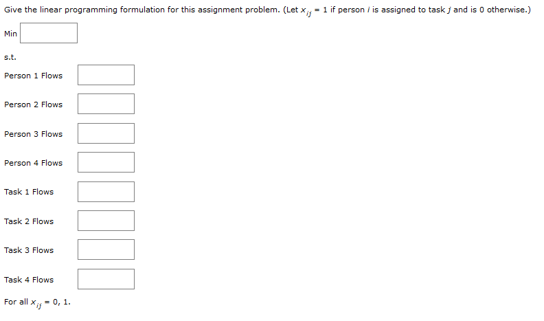 Solved Consider the following assignment problem.Give the | Chegg.com