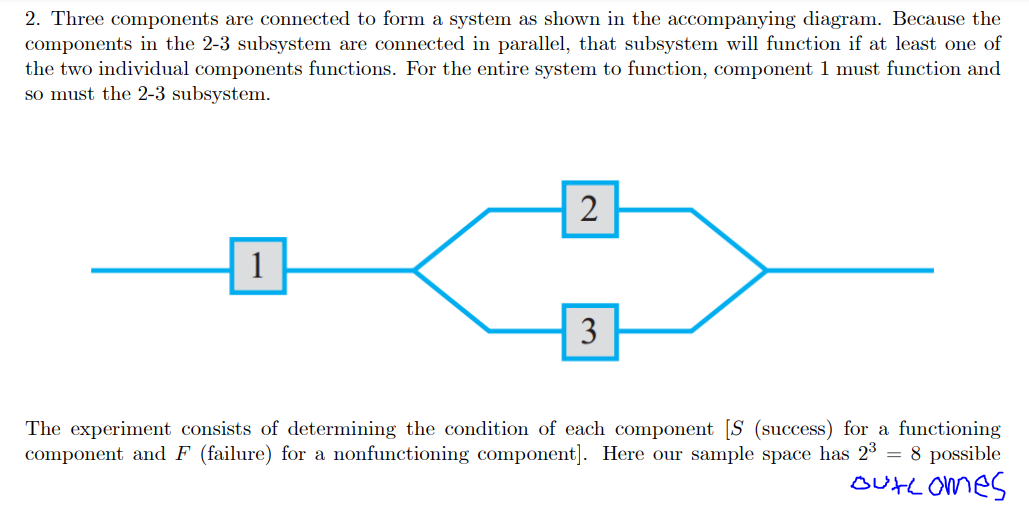 Solved 2. Three components are connected to form a system as | Chegg.com