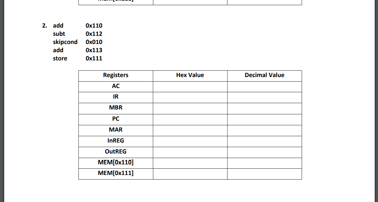 PC = 0x010, AC = 0x100, INREG = 0x001 Memory contents | Chegg.com