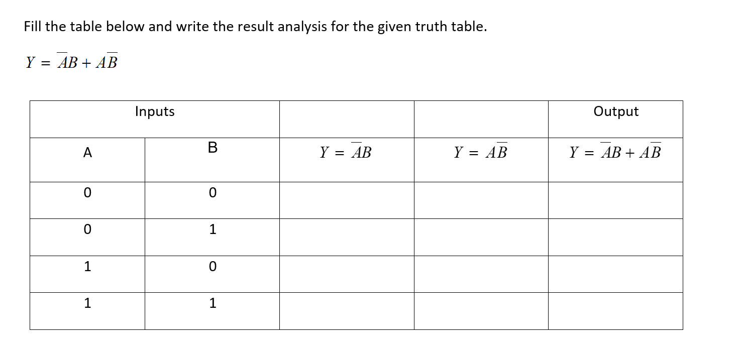 Solved Fill the table below and write the result analysis | Chegg.com