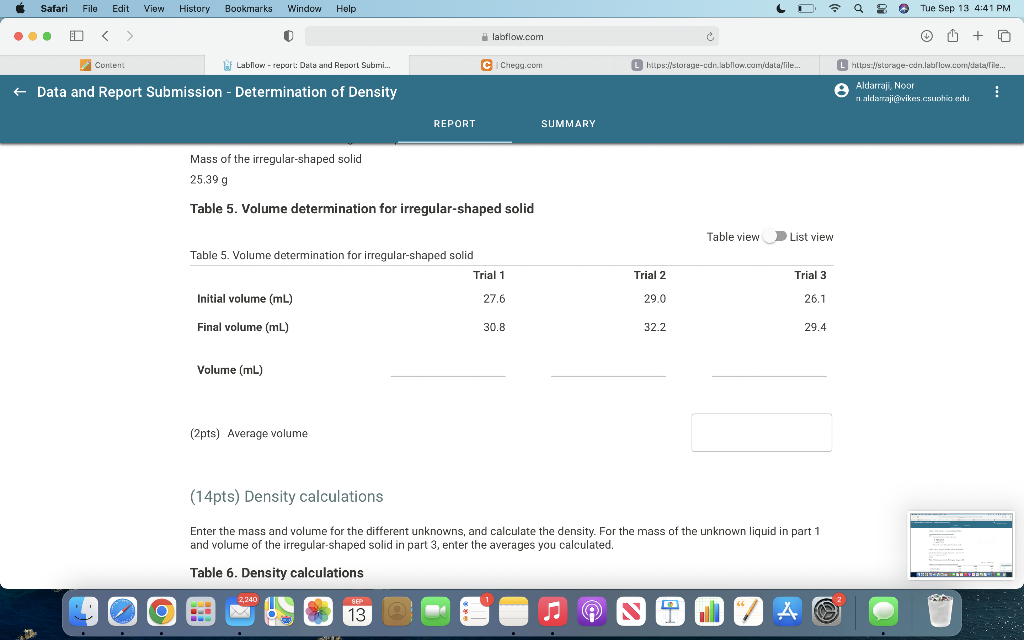 Solved Data and Report Submission - Determination of Density | Chegg.com