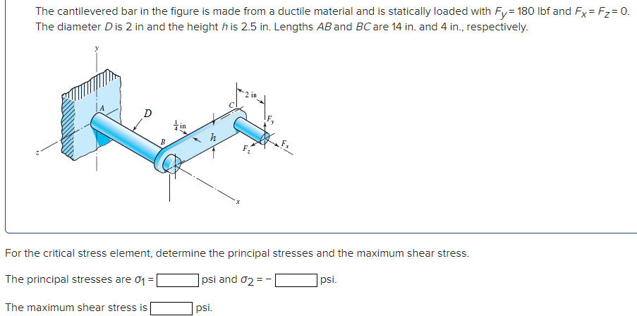 [solved] The Cantilevered Bar In The Figure Is Made From