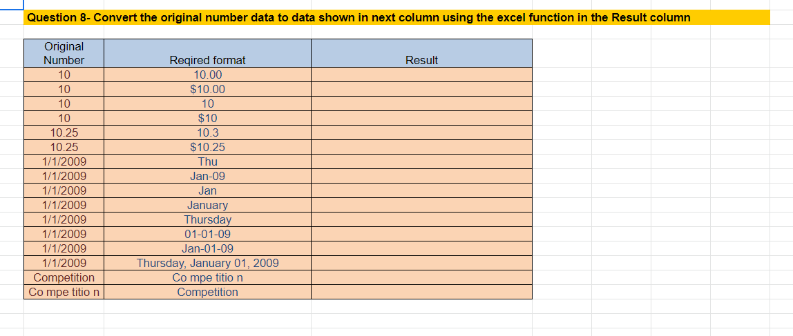 Solved Question 8- Convert the original number data to data | Chegg.com