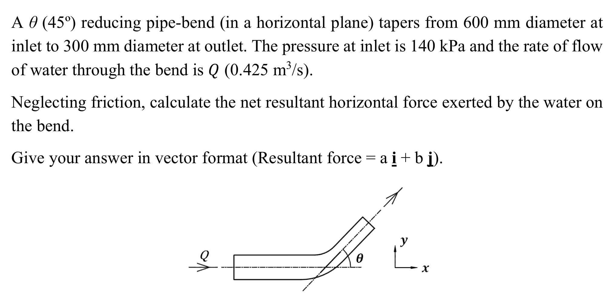 Solved A 0 (459) reducing pipe-bend (in a horizontal plane) | Chegg.com
