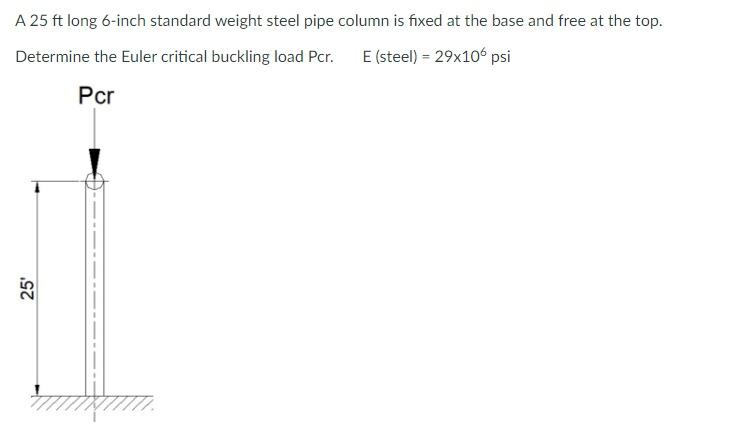 Solved A 25ft long 6-inch standard weight steel pipe column | Chegg.com