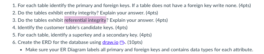Solved 1. For each table identify the primary and foreign | Chegg.com