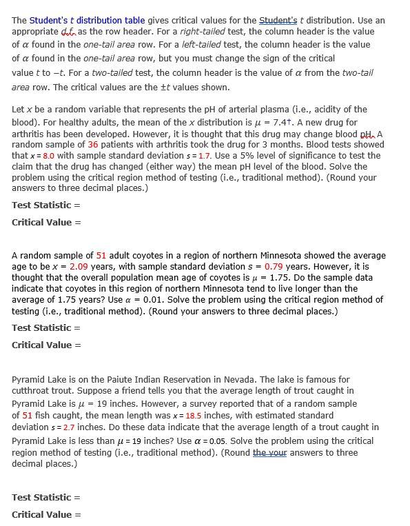 Solved The Student's t distribution table gives critical | Chegg.com