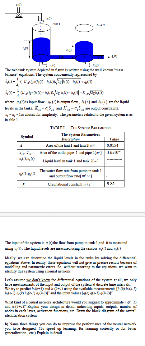 Solved The two tank system depicted in figure is written | Chegg.com