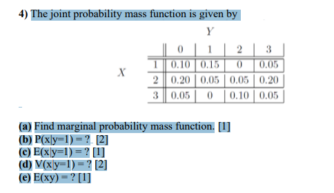 Solved 4) The joint probability mass function is given by Y | Chegg.com