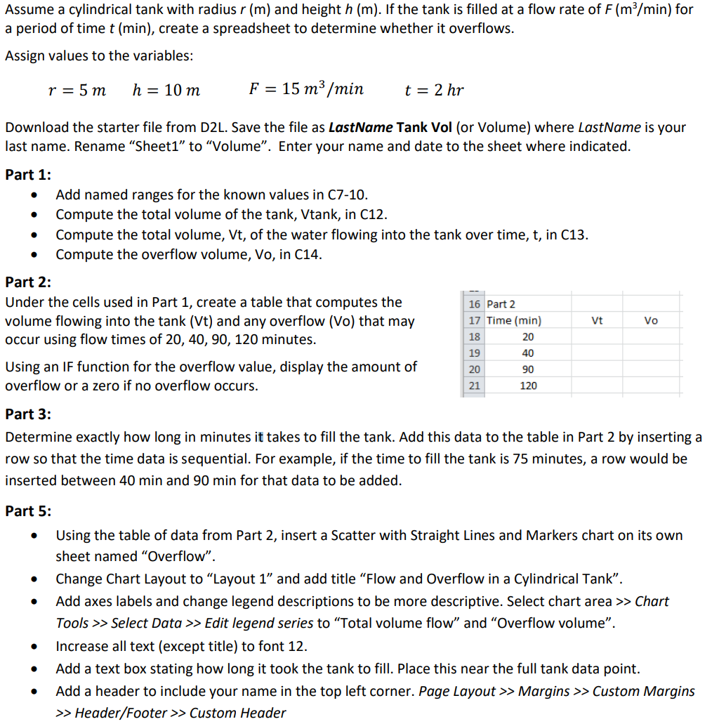 Solved I have posted this question once before and did not | Chegg.com