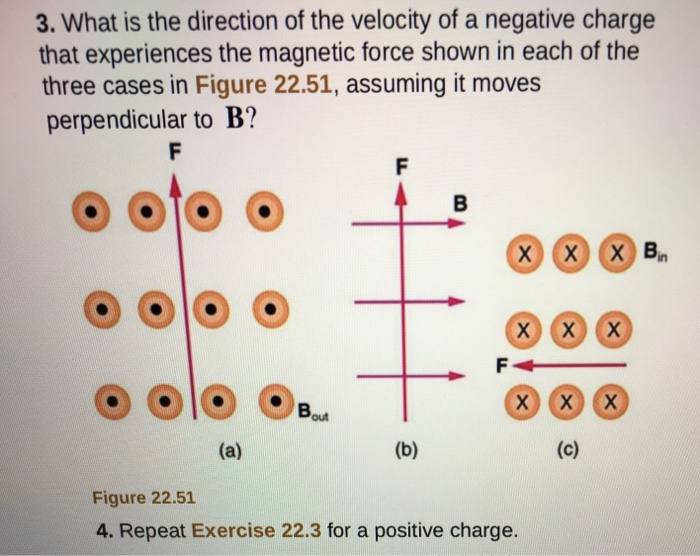 Solved 3. What is the direction of the velocity of a | Chegg.com Solved 3. What is the direction of the velocity of a | Chegg.com