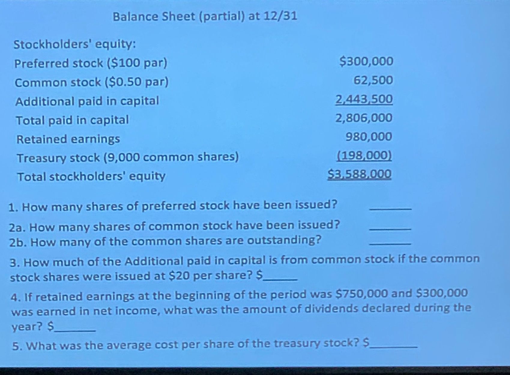 Solved Balance Sheet (partial) ﻿at 12/31How many shares of | Chegg.com