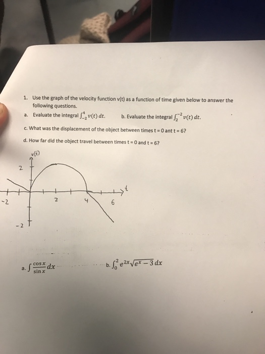 Solved 1. Use the graph of the velocity function v(t) as a | Chegg.com