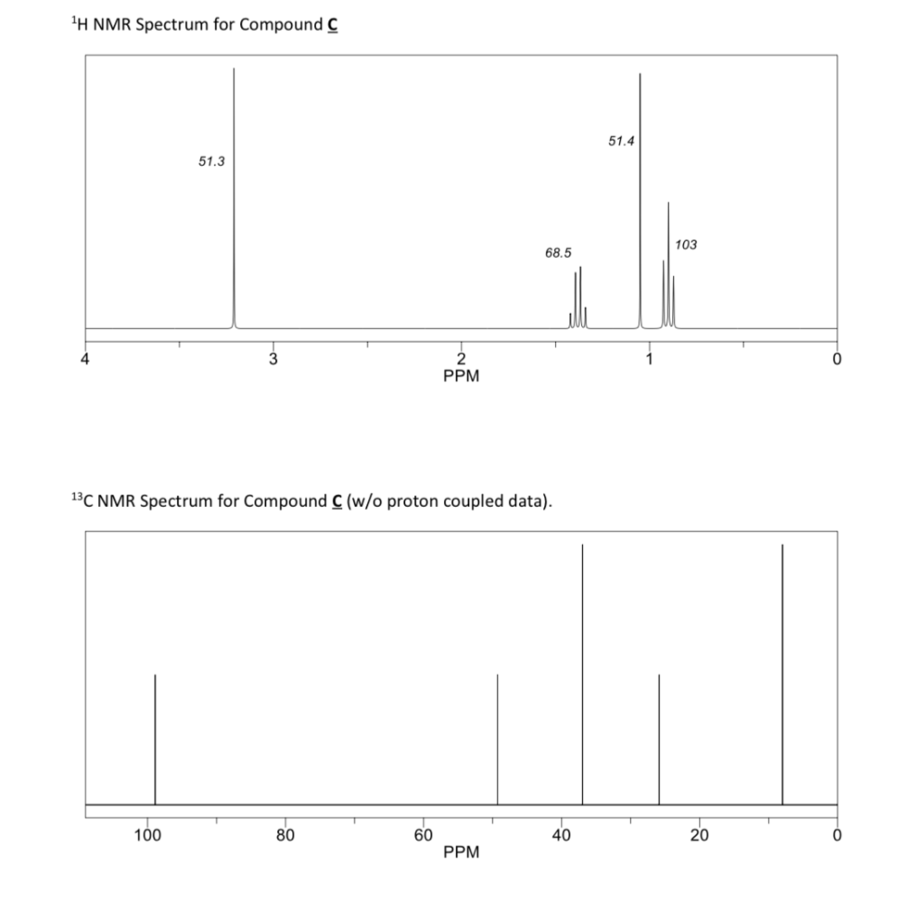 Solved Molecule(s) of the Week \#5 Compound A(C6H13Br) can | Chegg.com