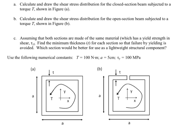 Solved Calculate and draw the shear stress distribution for | Chegg.com
