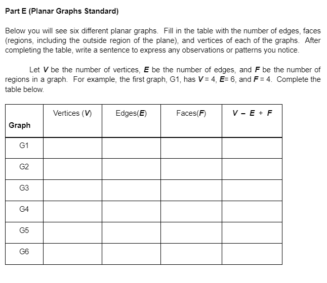 Solved Part E (Planar Graphs Standard) Below you will see | Chegg.com