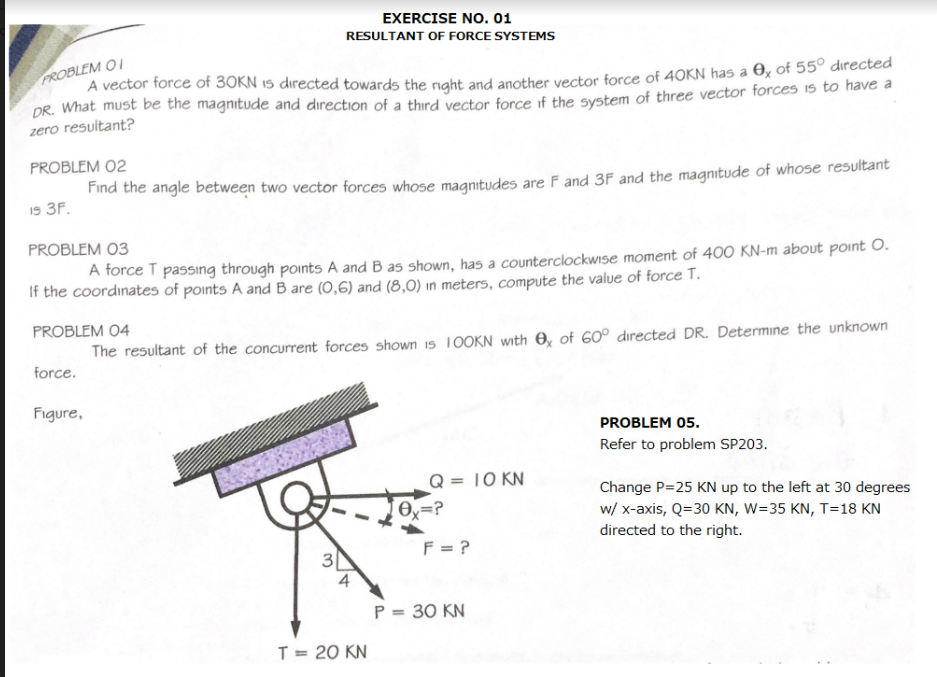 Solved EXERCISE NO. 01 RESULTANT OF FORCE SYSTEMS PROBLEM O1 | Chegg.com