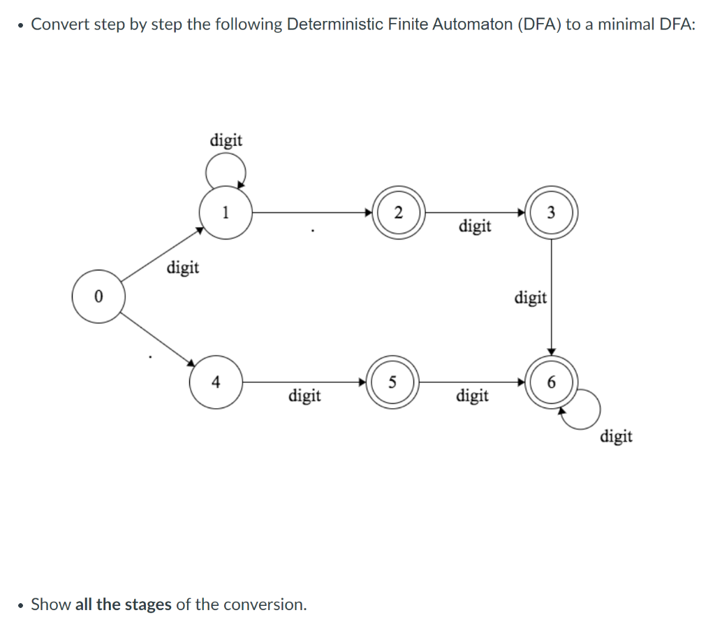 Solved - Convert step by step the following Deterministic | Chegg.com