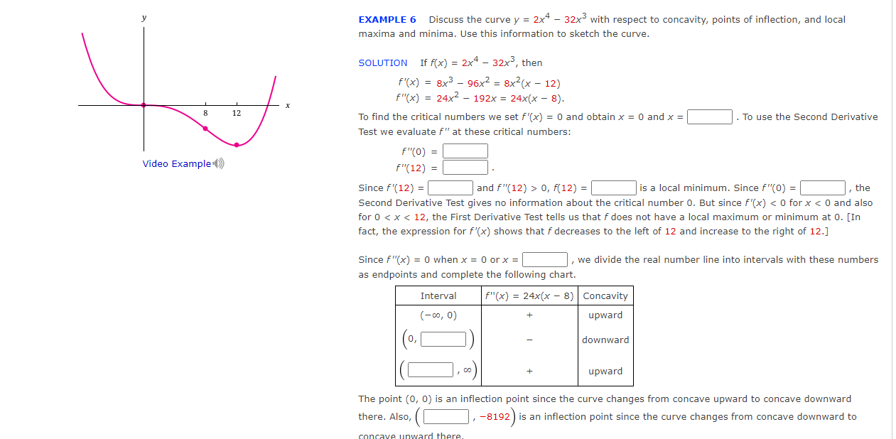 Solved EXAMPLE 6 Discuss the curve y=2x4−32x3 with respect | Chegg.com