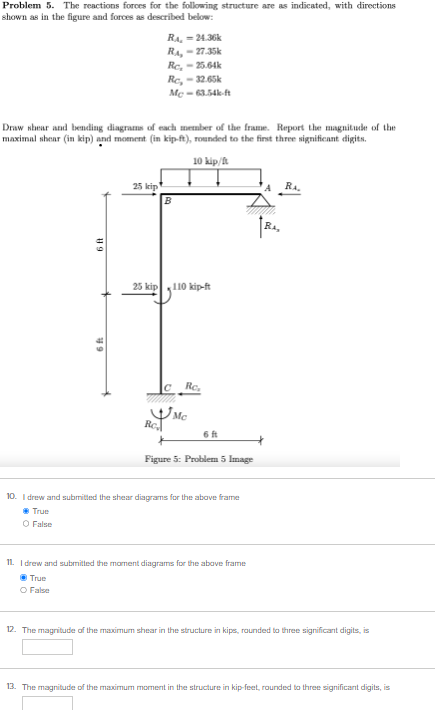 Solved Problem 5. The reactions forces for the following | Chegg.com