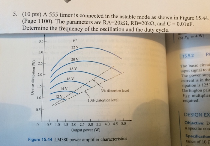 Solved A 555 timer is connected in the astable mode as shown | Chegg.com