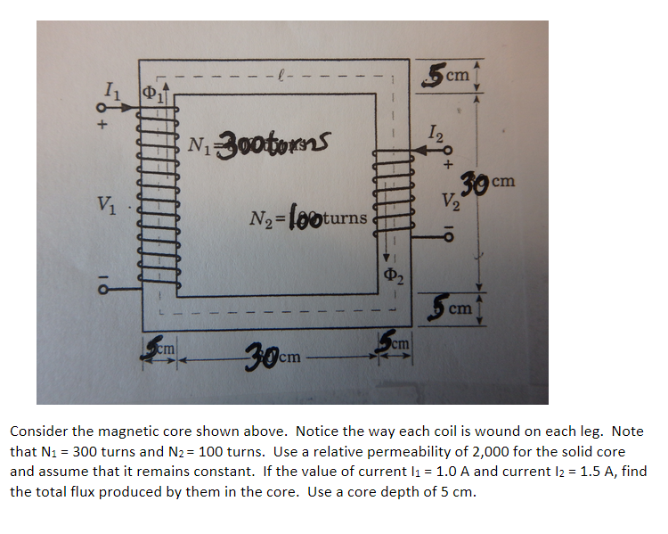 Solved Consider the magnetic core shown above. Notice the | Chegg.com