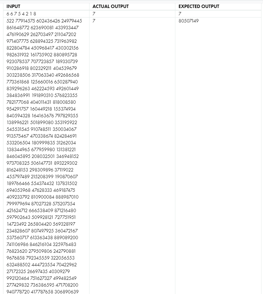 Solved Please Help Me Write The Code In Java 18 Write 3182