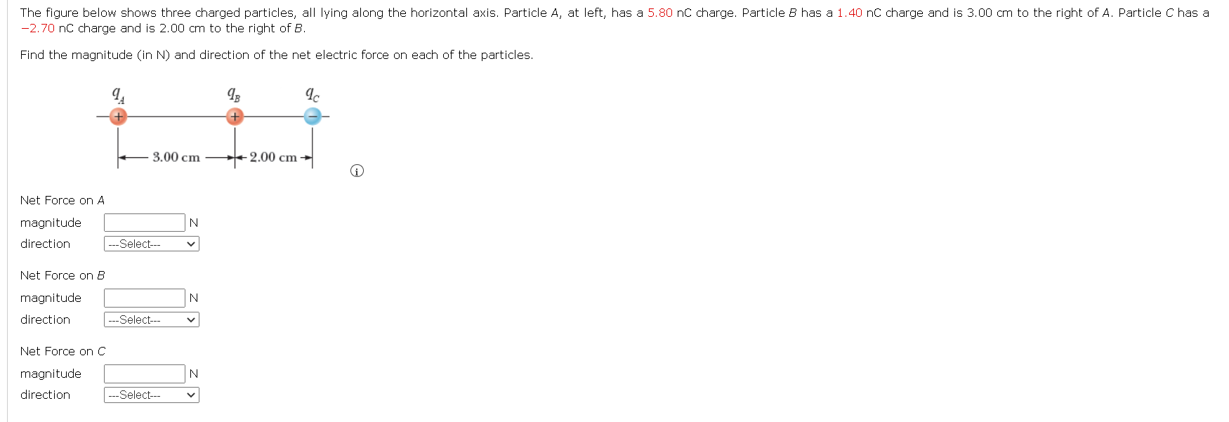 Solved The figure below shows three charged particles, all | Chegg.com