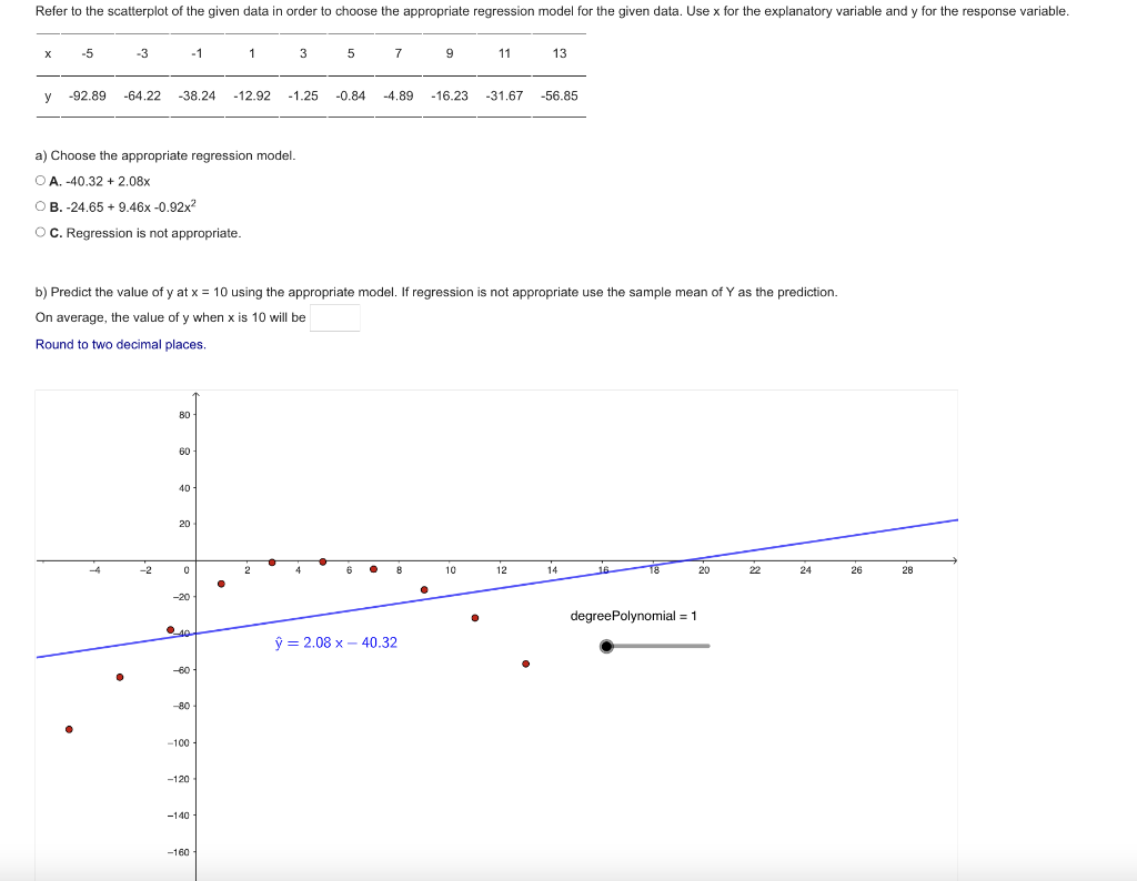 Solved a) Choose the appropriate regression model. A. | Chegg.com
