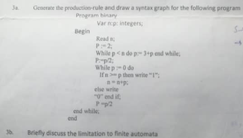 Solved 3a. Generate the production-rule and draw a syntax | Chegg.com