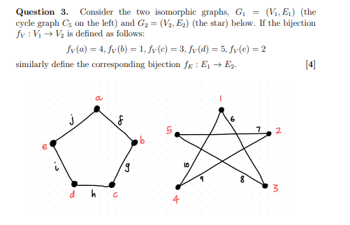 Solved Question 3. Consider the two isomorphic graphs, | Chegg.com