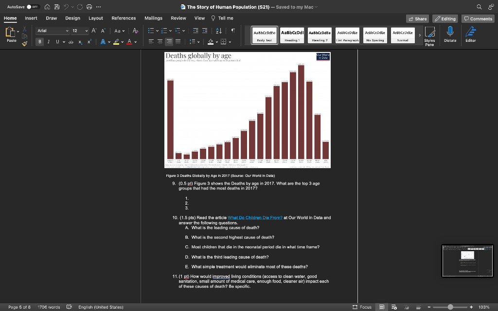 Solved Background: The graph of human population over time | Chegg.com