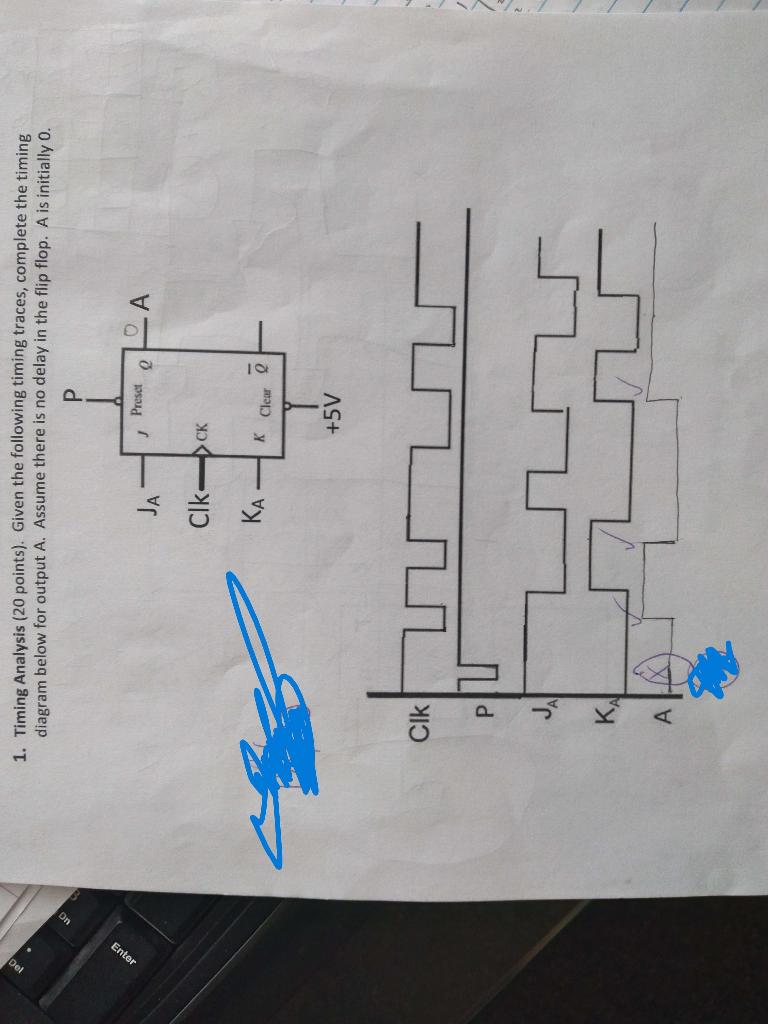 Solved 1. Timing Analysis ( 20 points). Given the following | Chegg.com Solved 1. Timing Analysis ( 20 points). Given the following | Chegg.com