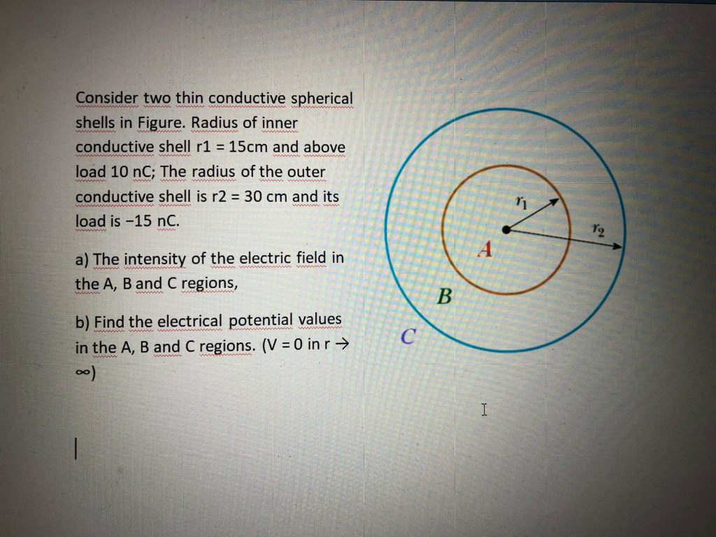 Solved Consider two thin conductive spherical shells in | Chegg.com