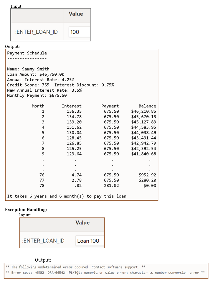 Solved Complete the following in Apex Oracle PL/SQL - Loan | Chegg.com