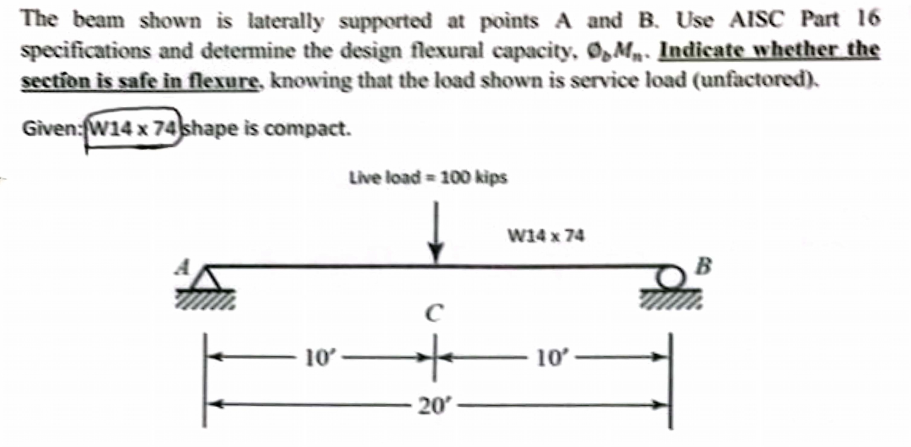 Solved The beam shown is laterally supported at points A and | Chegg.com