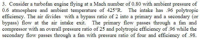 Solved 3. Consider a turbofan engine flying at a Mach number | Chegg.com