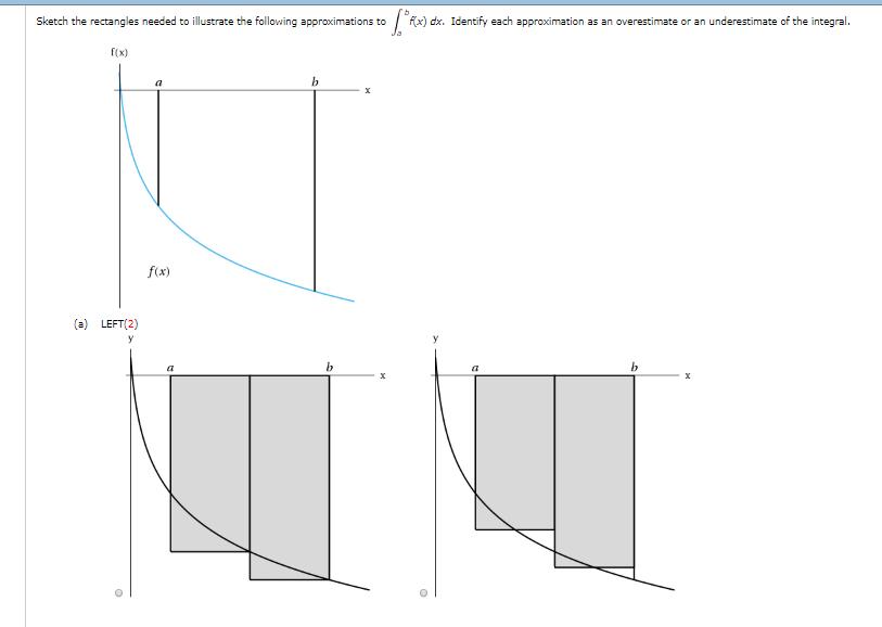 Solved Sketch the rectangles needed to illustrate the | Chegg.com