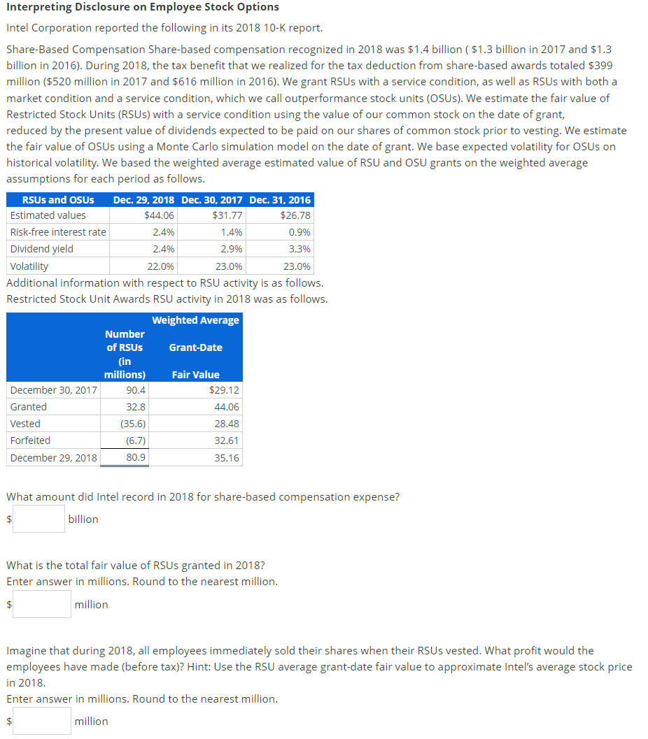 Solved Interpreting Disclosure on Employee Stock Options | Chegg.com