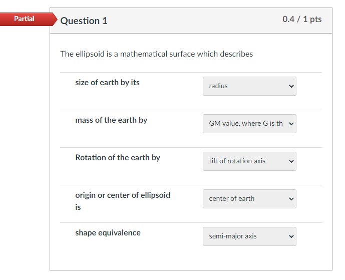 Solved The ellipsoid is a mathematical surface which | Chegg.com