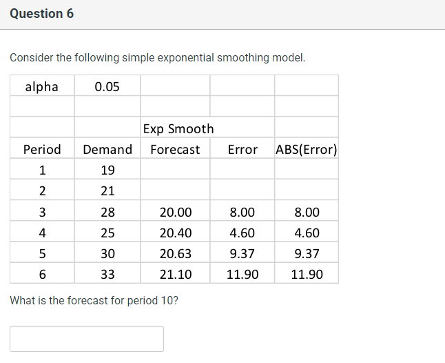 Solved Consider the following simple exponential smoothing | Chegg.com