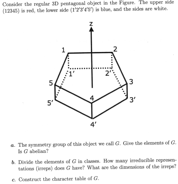 Solved Consider the regular 3D pentagonal object in the | Chegg.com