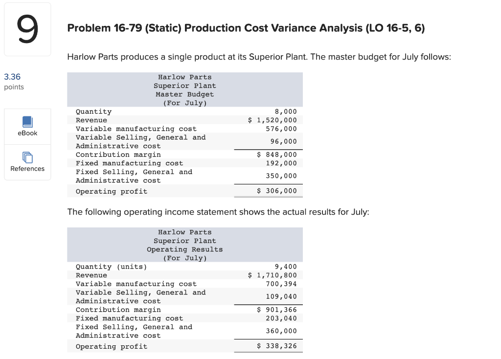 Solved Problem 16-79 (Static) Production Cost Variance | Chegg.com