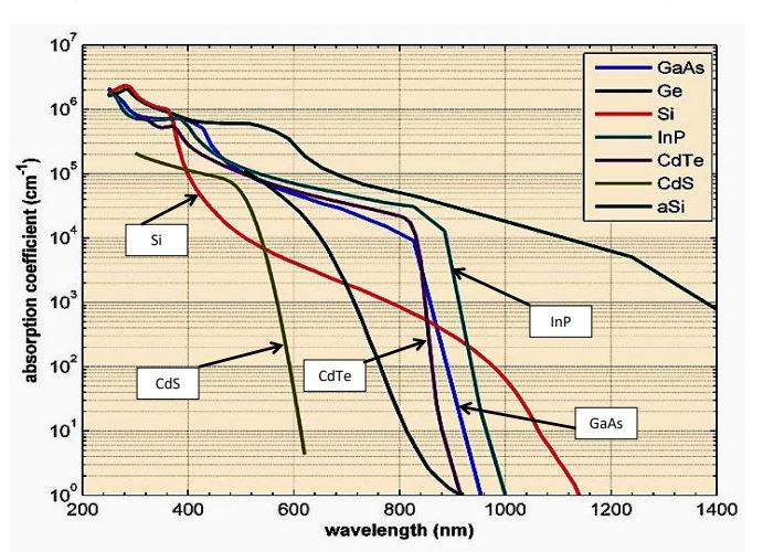 Solved !!!!!!!!!!!!!!!!!!!!!!!!!!!!!!!!!!!!! just how get | Chegg.com