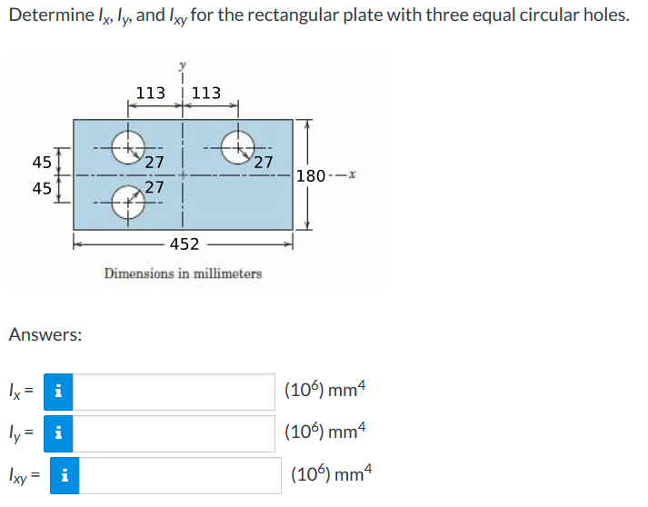 Solved Determine lx, ly, and Ixy for the rectangular plate | Chegg.com