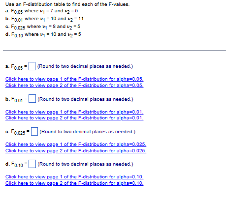 Solved Use an F-distribution table to find each of the | Chegg.com