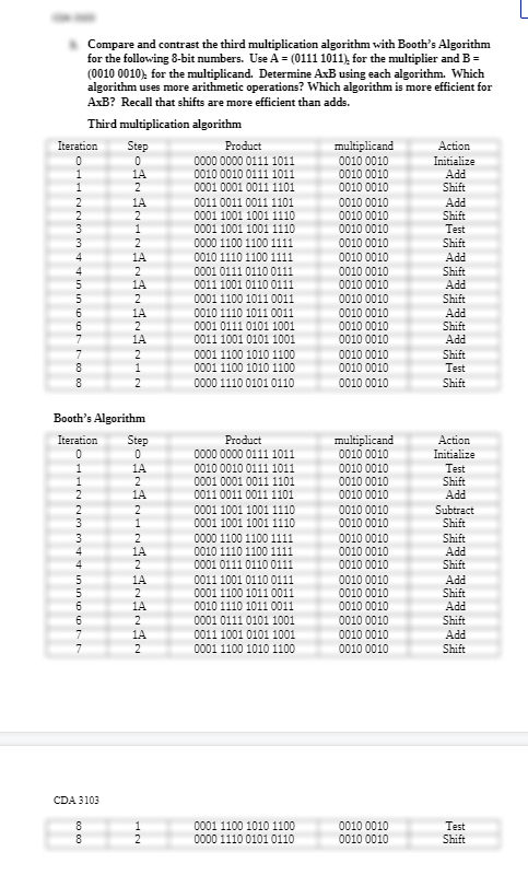 Compare and contrast the third multiplication | Chegg.com